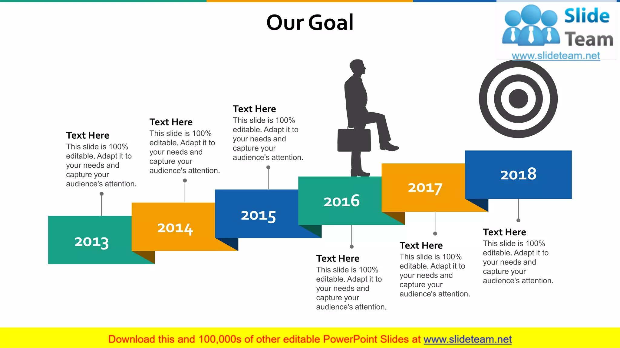 People Process Technology PowerPoint Presentation Slides | PDF