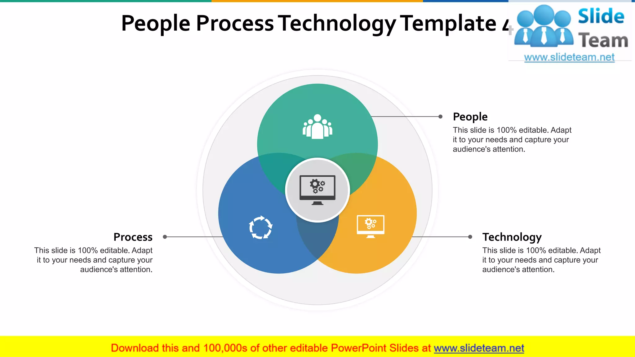 People Process Technology PowerPoint Presentation Slides | PDF
