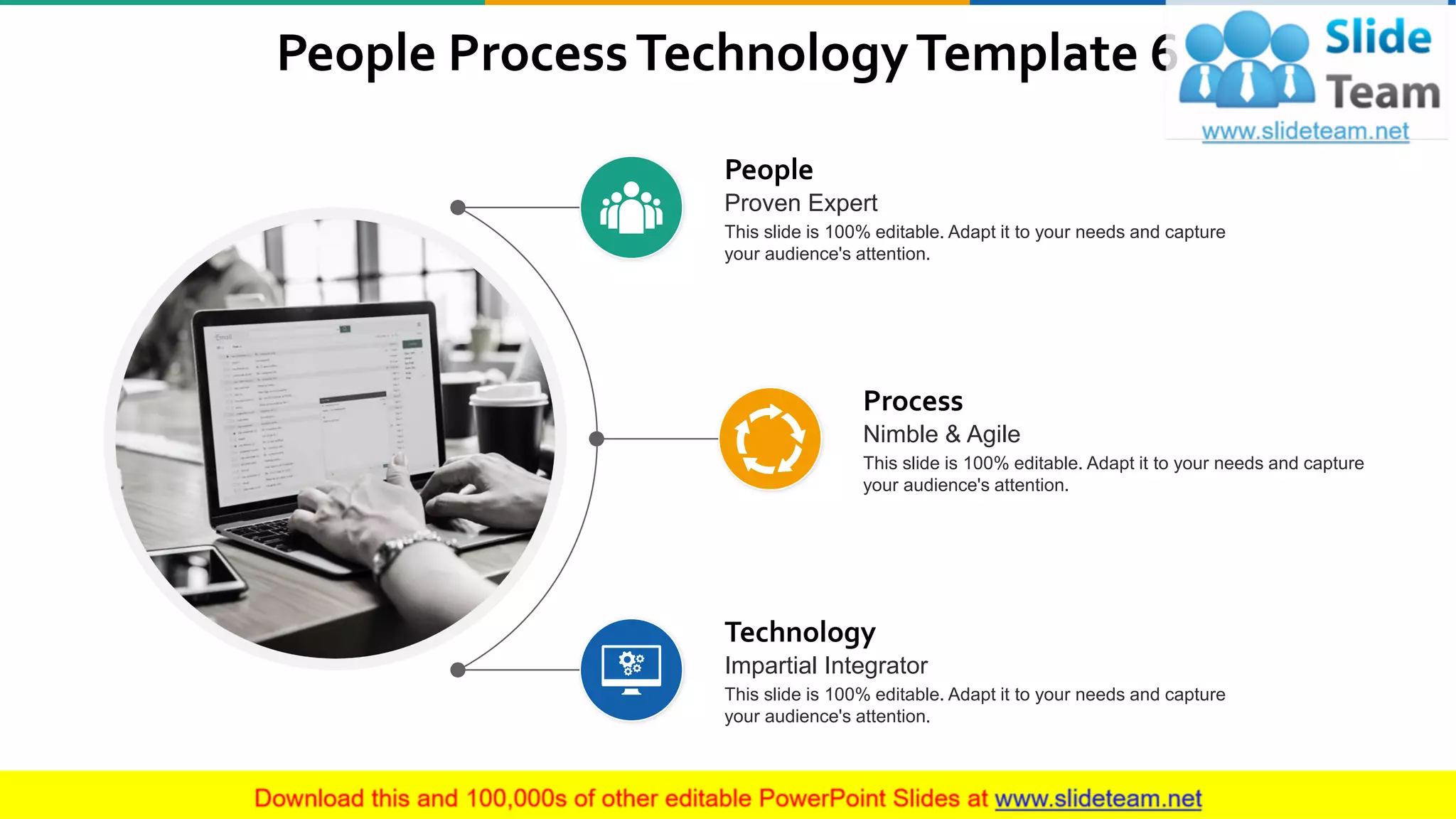 People Process Technology PowerPoint Presentation Slides | PDF