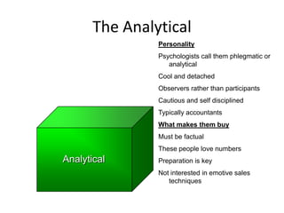 People profiling | PPTX