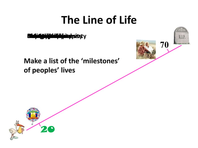 People profiling | PPTX