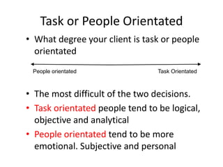 People profiling | PPTX