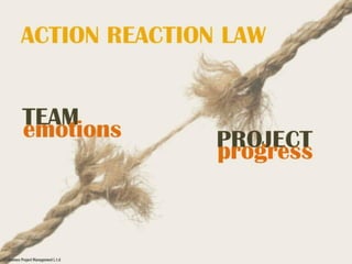 People & Projects | PPT