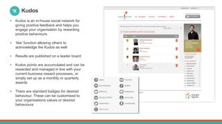 People Prophet overview presentation | PPT