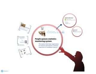 People queues statistics monitoring system | PPT