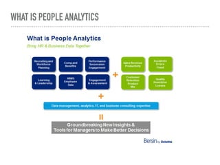 Peoples analytics | PPT | Free Download