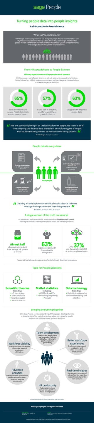 An introduction to People Science | PDF