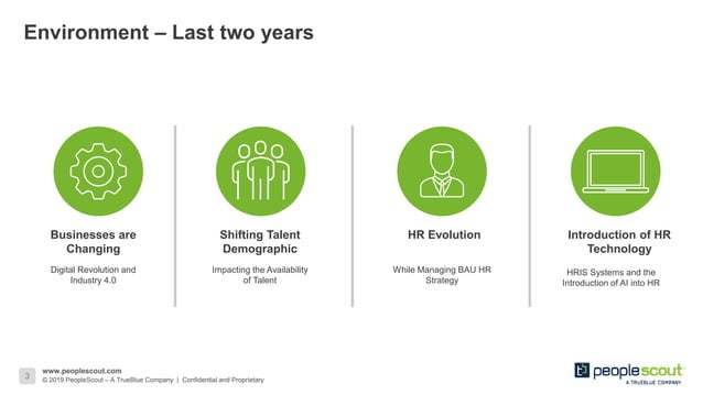 Stephen Abbott - Peoplescout - Assessing your current and future state ...