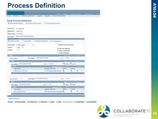 PeopleSoft Approval Workflow Engine | PDF | Computer Software and Applications | Computing