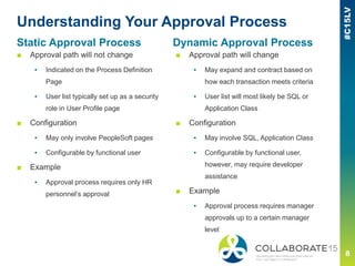 PeopleSoft Approval Workflow Engine | PDF