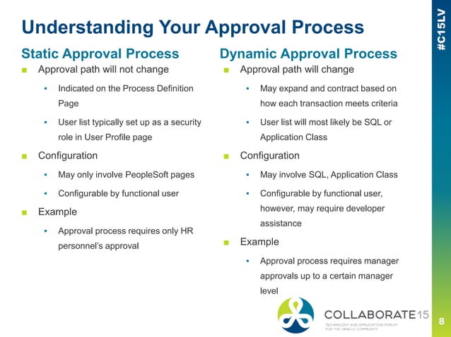 PeopleSoft Approval Workflow Engine | PDF | Computer Software and Applications | Computing