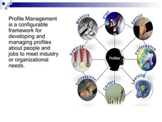 People soft profile management 9 1 | PPT