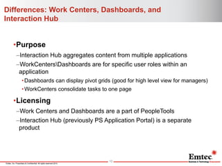 PeopleSoft WorkCenters: Meeting User Demands For Simple Intuitive ...