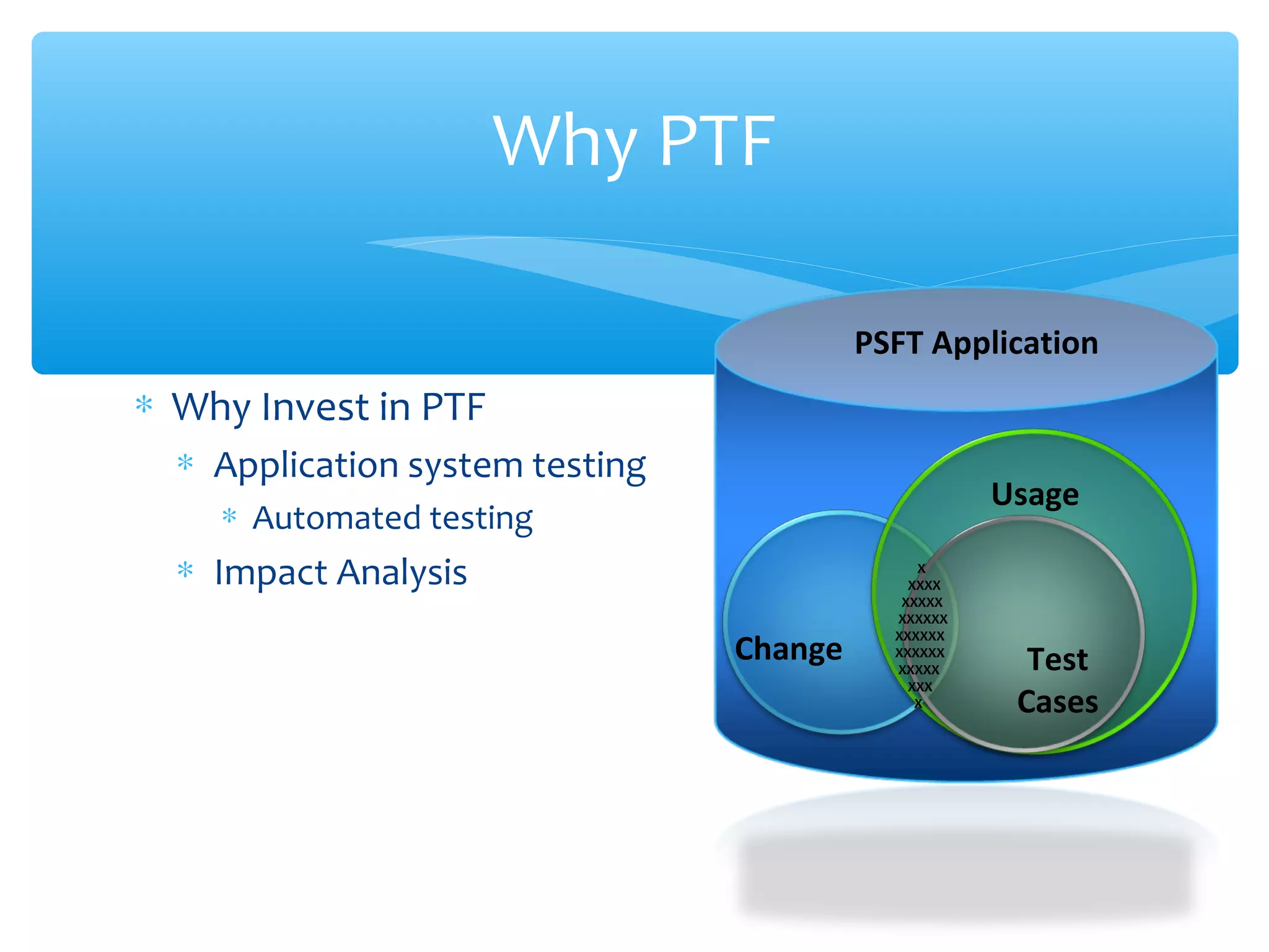 Peoplesoft Test Framework Ppt