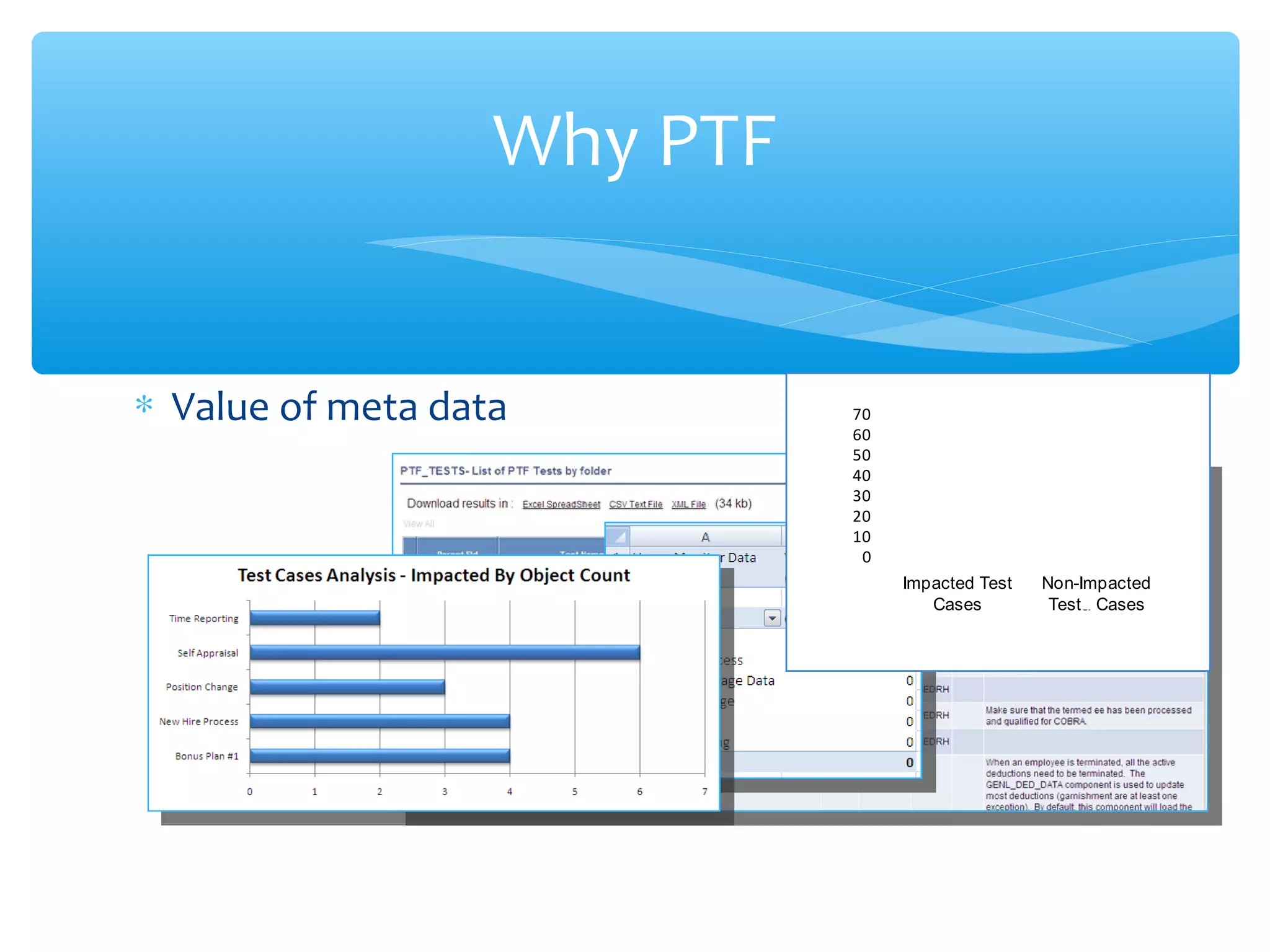 Peoplesoft Test Framework Ppt