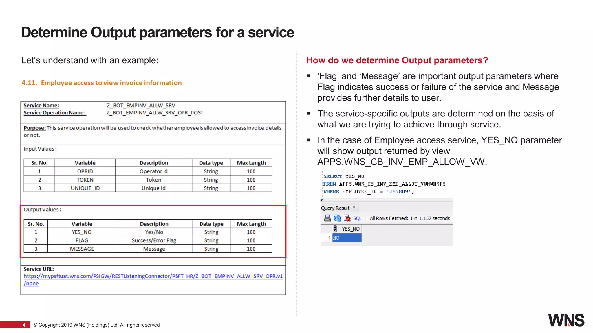 PeopleSoft Web Services high level overview | PPTX