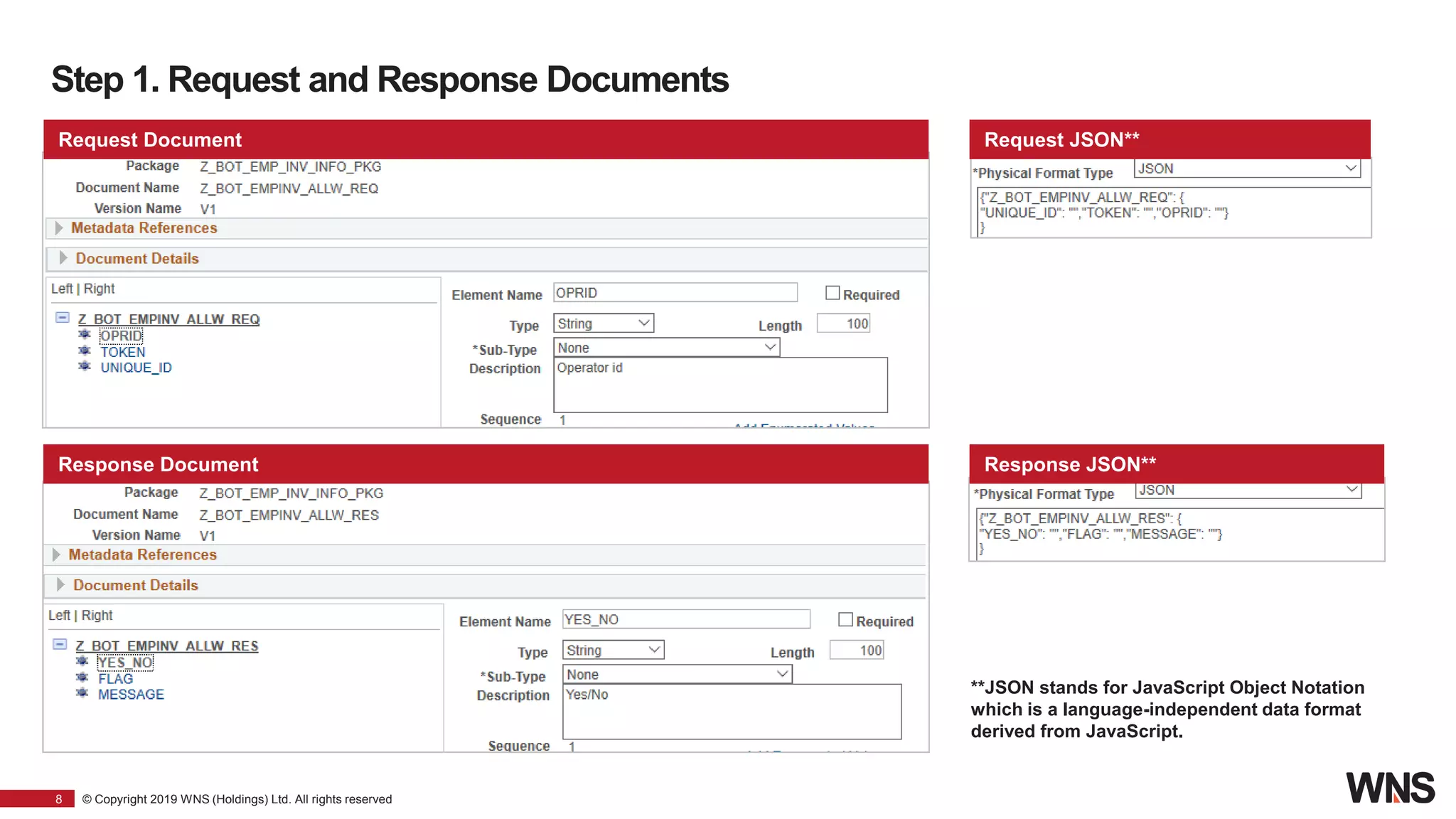 PeopleSoft Web Services high level overview | PPTX