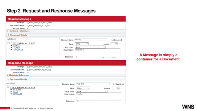 PeopleSoft Web Services high level overview | PPTX