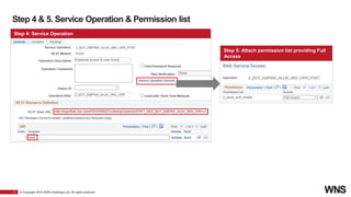 PeopleSoft Web Services high level overview | PPTX