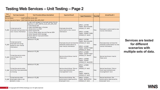 PeopleSoft Web Services high level overview | PPTX