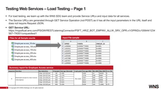 PeopleSoft Web Services high level overview | PPTX