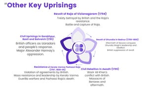 People's Resistance Against British Before 1857.pdf