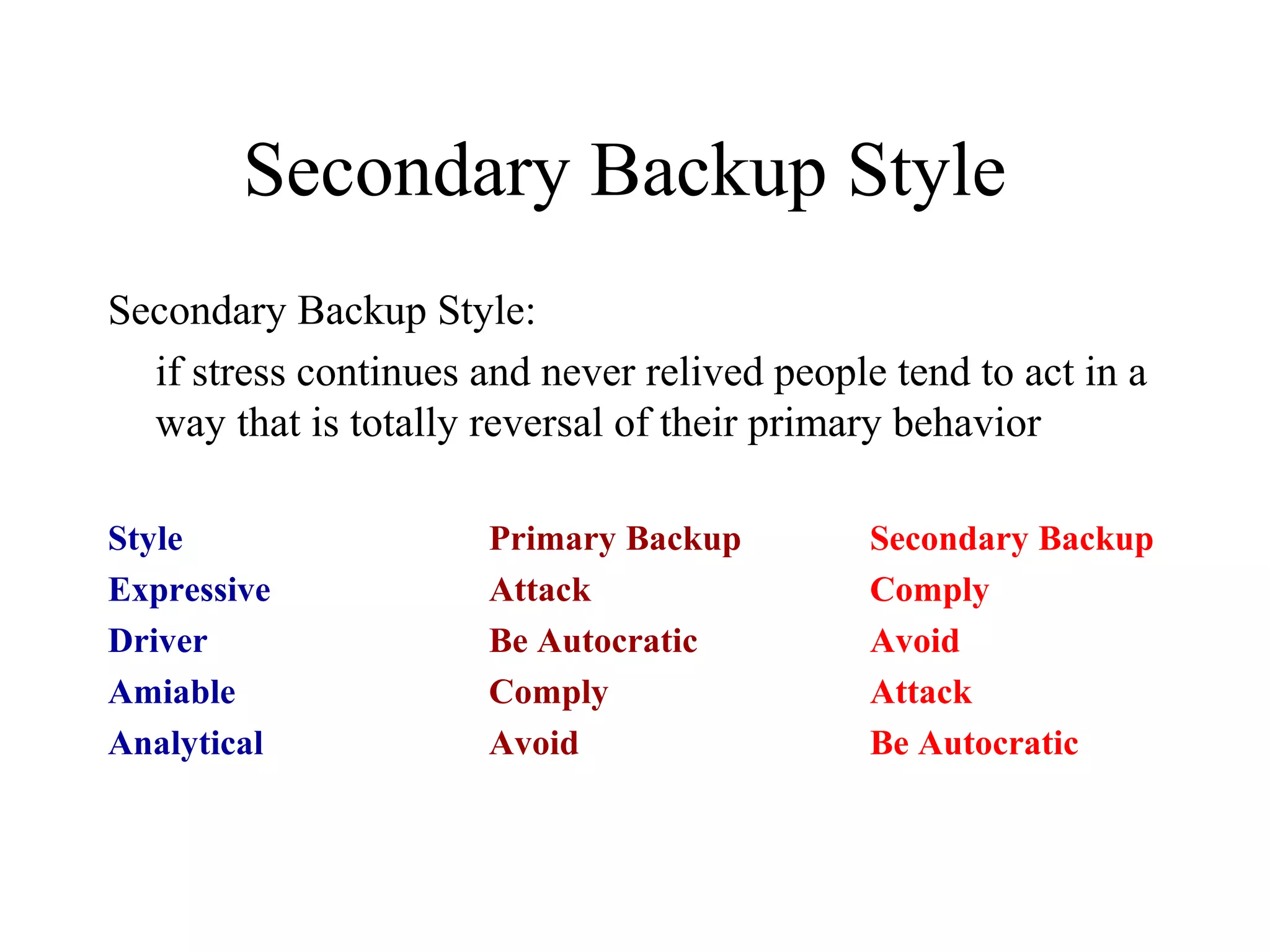 People s style by omar shawkey | PPT