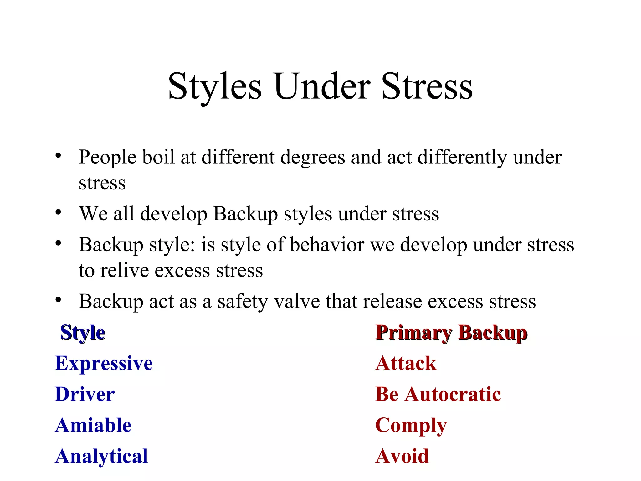 People's style presentation | PPT