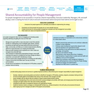 WBG People Strategy | PDF