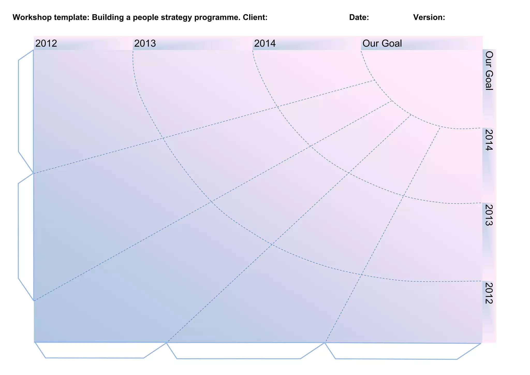People Strategy A3 blank template | PDF