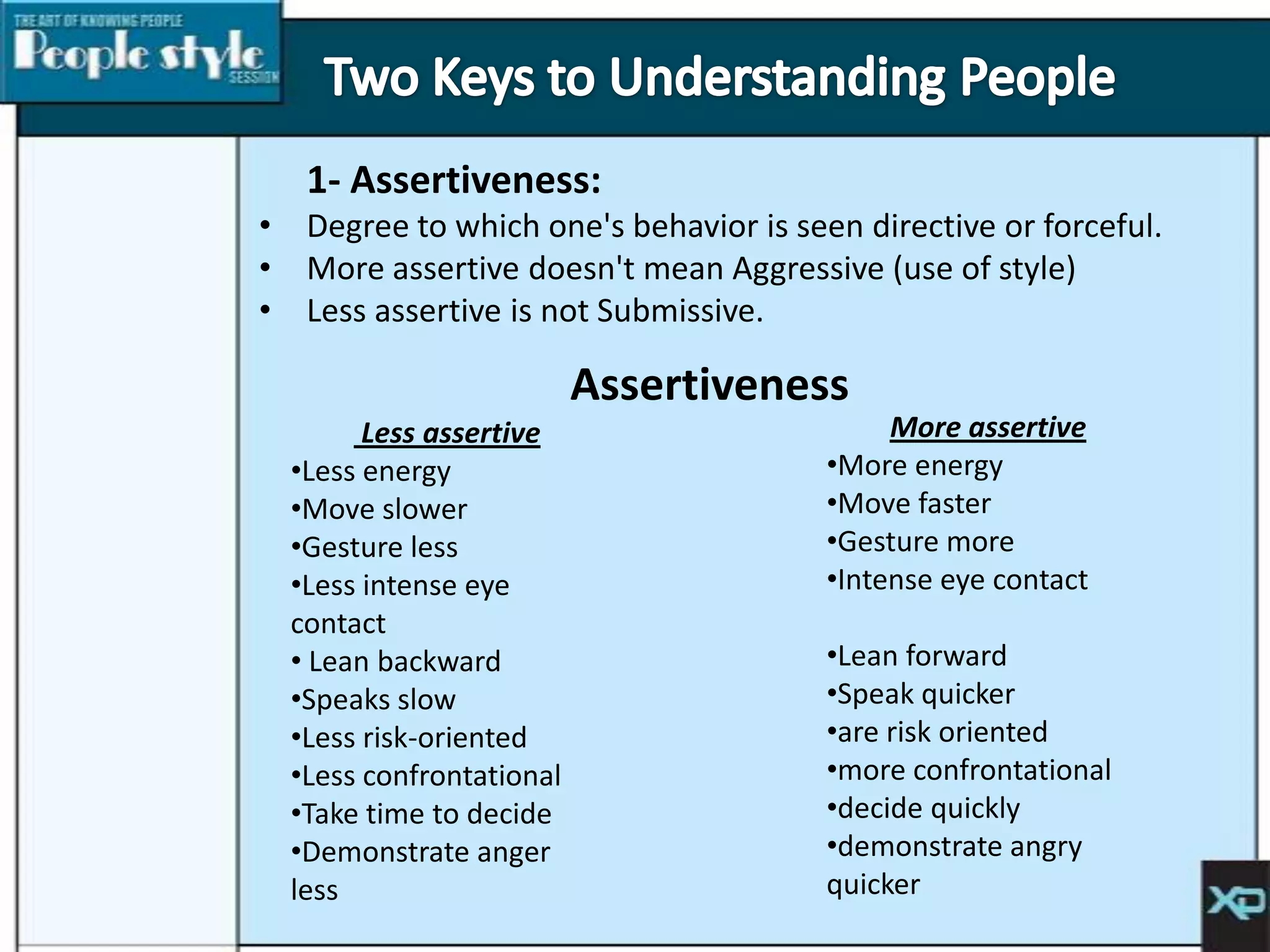 People style at work, | PPTX