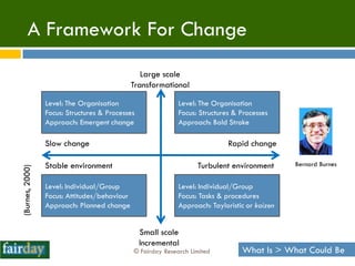 People: The Grit in the Machine? | PPT