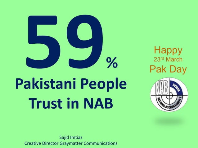 People Trust in NAB | PPTX