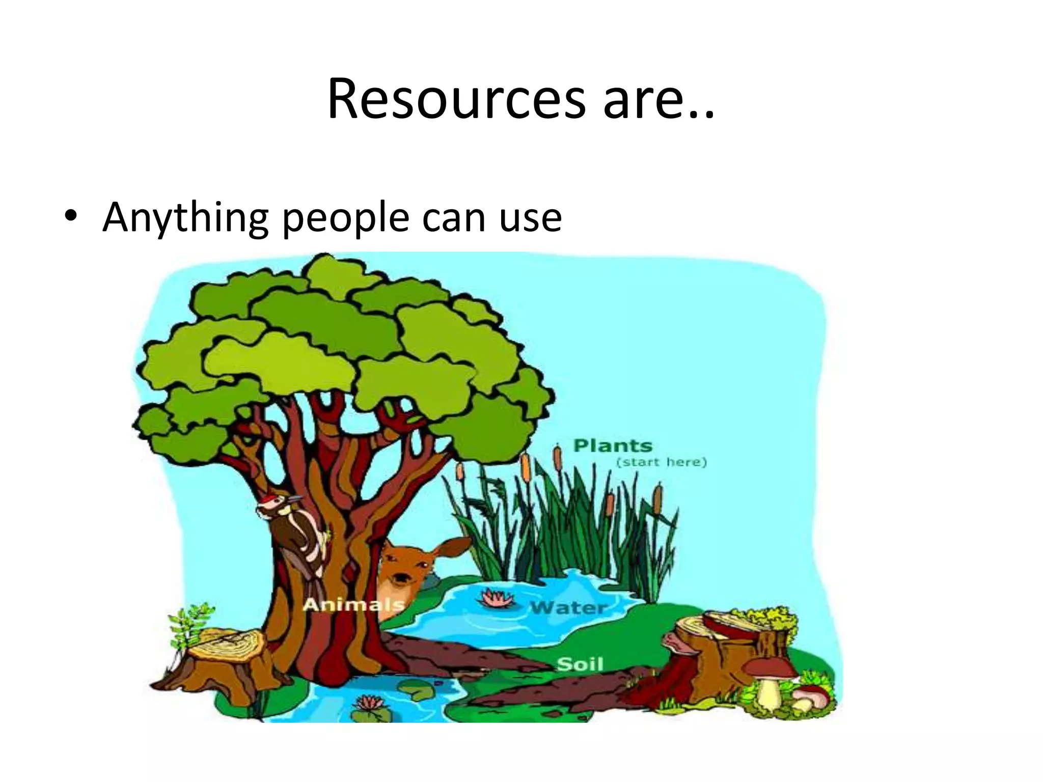 People use resources | PPT