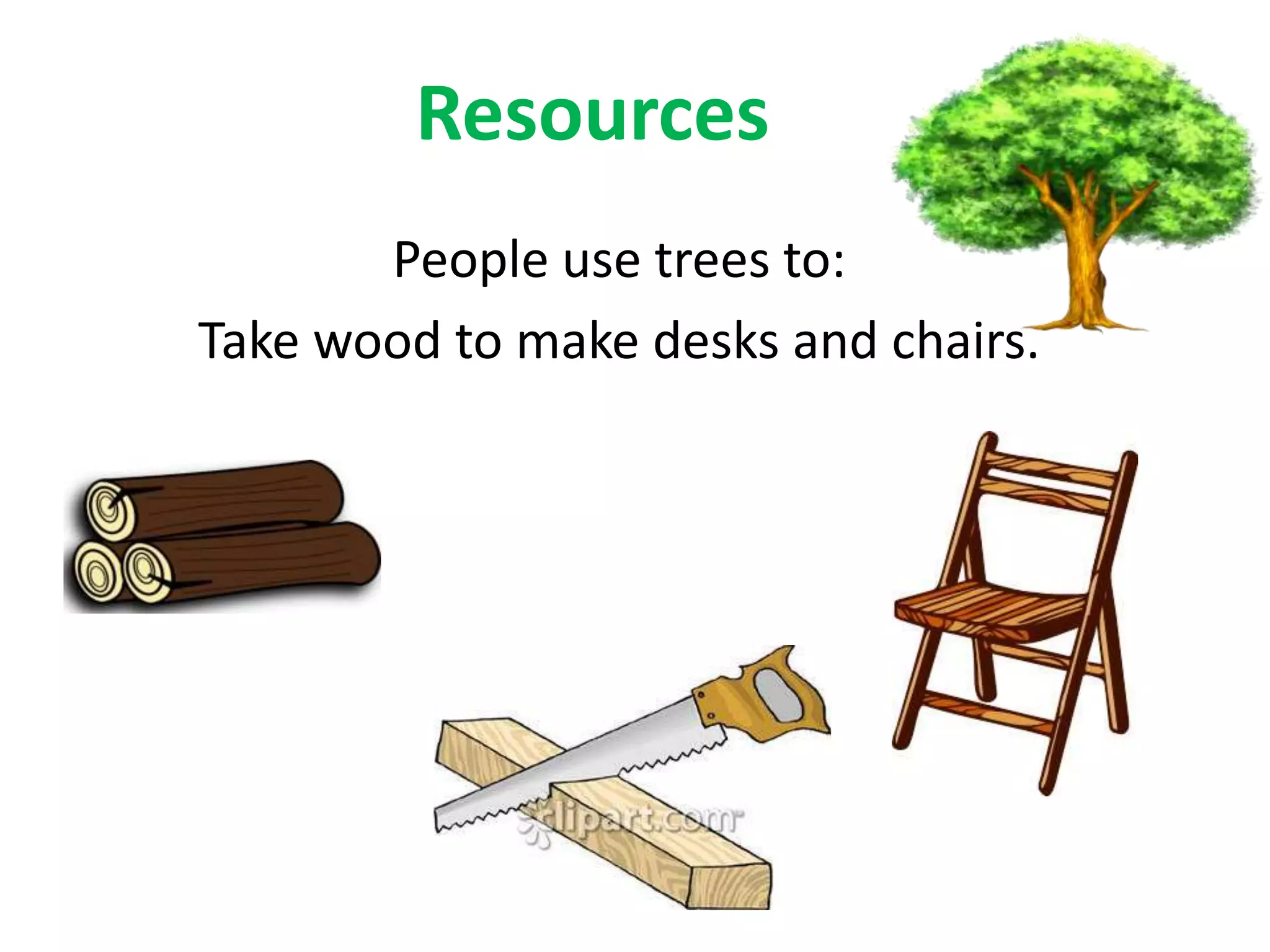 People use resources | PPT