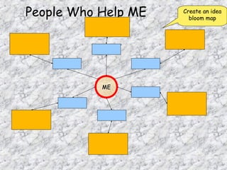 People who help us teachers copy | PPT | Free Download