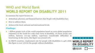 Corporate Social Responsibility and People with Disabilities | PPT