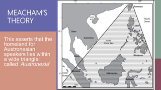 PEOPLING-OF-THE-PHILIPPINES-GE-INDI-.pdf