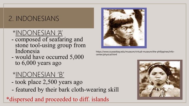 PEOPLING-OF-THE-PHILIPPINES-GE-INDI-.pdf