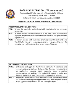 PEO, PO'S & PSO'S.pdf