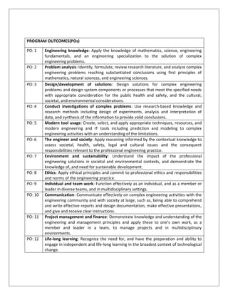 PEO, PO'S & PSO'S.pdf