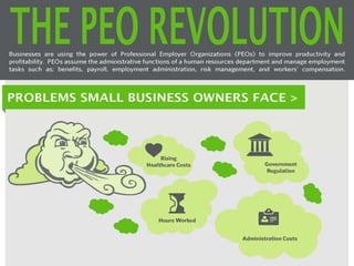 Peo presentation | PPT