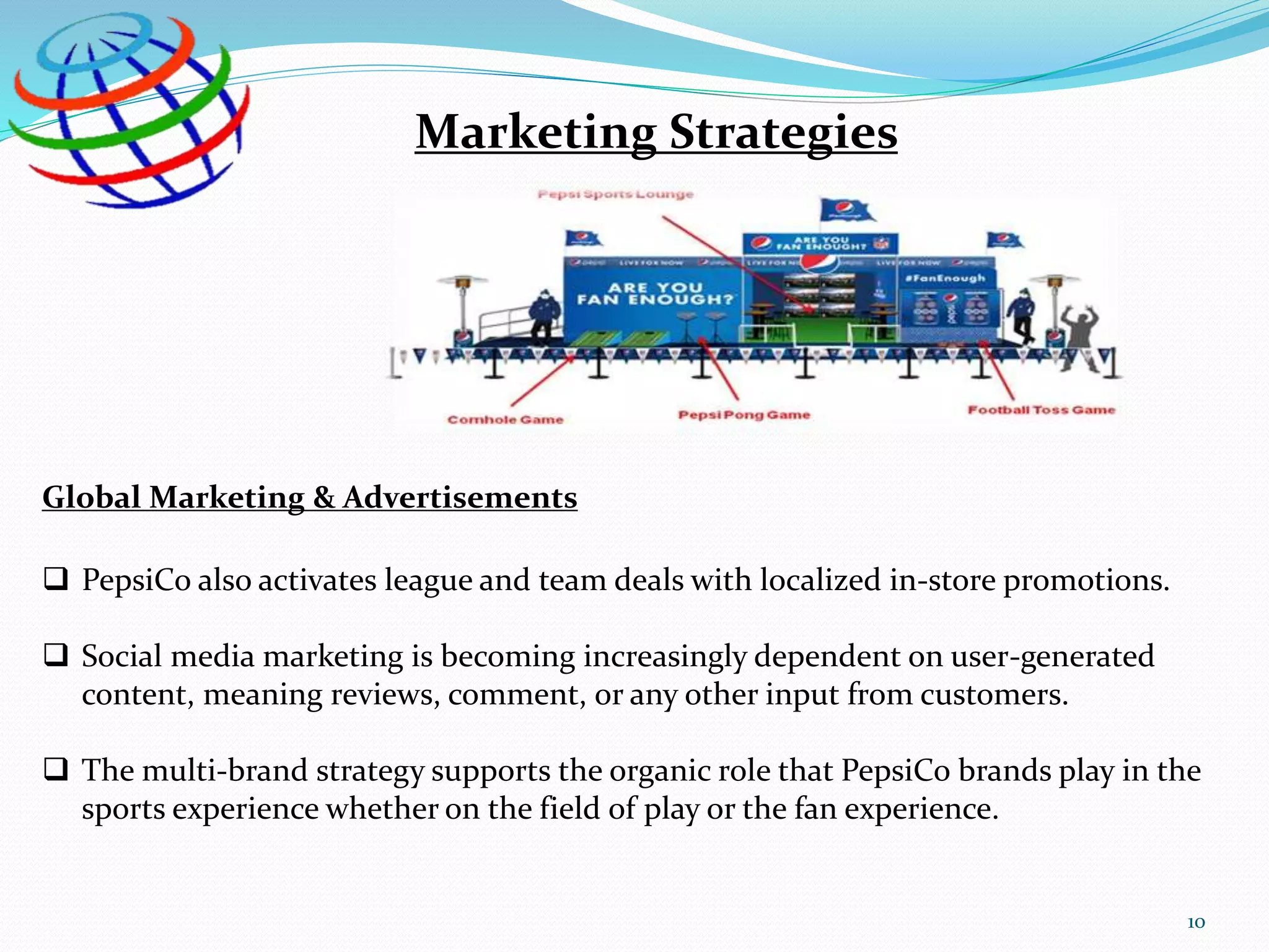 PEPSICO PPT ON MARKETING | PPTX