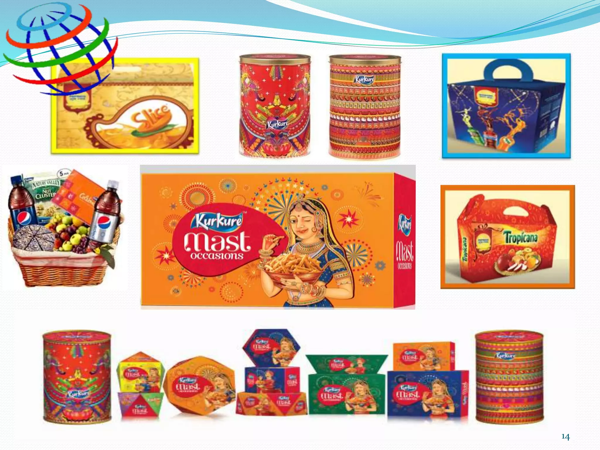 PEPSICO PPT ON MARKETING | PPTX