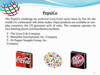 PEPSICO PPT ON MARKETING | PPTX