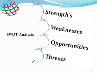 PEPSICO PPT ON MARKETING | PPTX