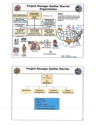 PEO Soldier Industry Day April 2014 | PDF