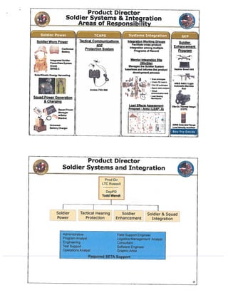 PEO Soldier Industry Day April 2014 | PDF