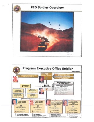 PEO Soldier Industry Day April 2014 | PDF