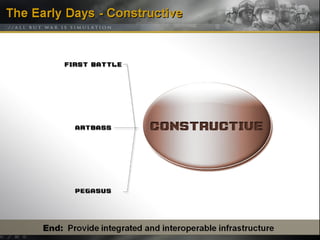 Peo Stri Overview | PPT